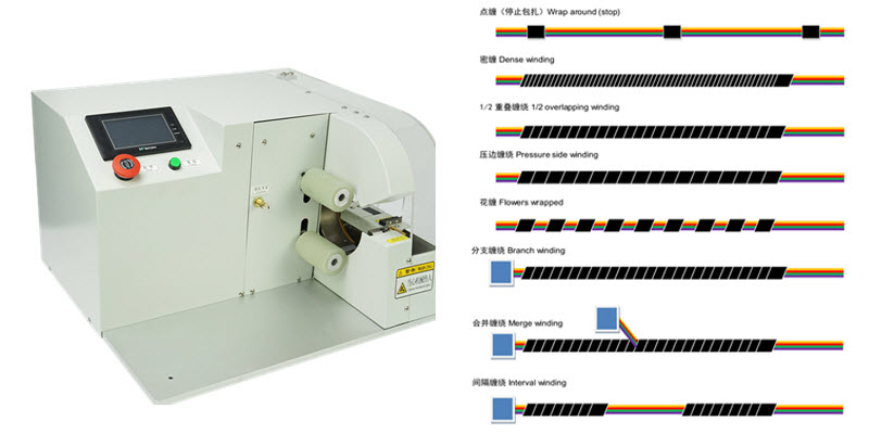 Automatic Wire and Cable Taping Machine - Kunshan Yuanhan Electronic ...